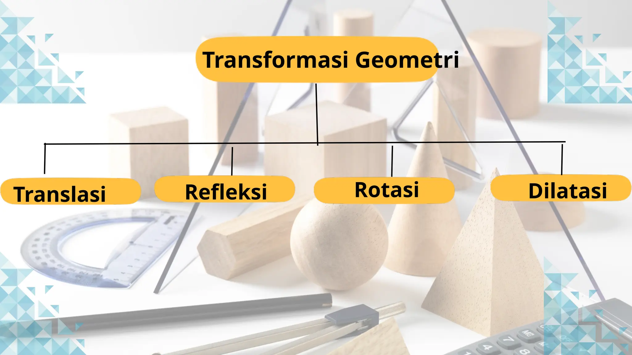 Transformasi Geometri translasi rotasi dan | PPTX