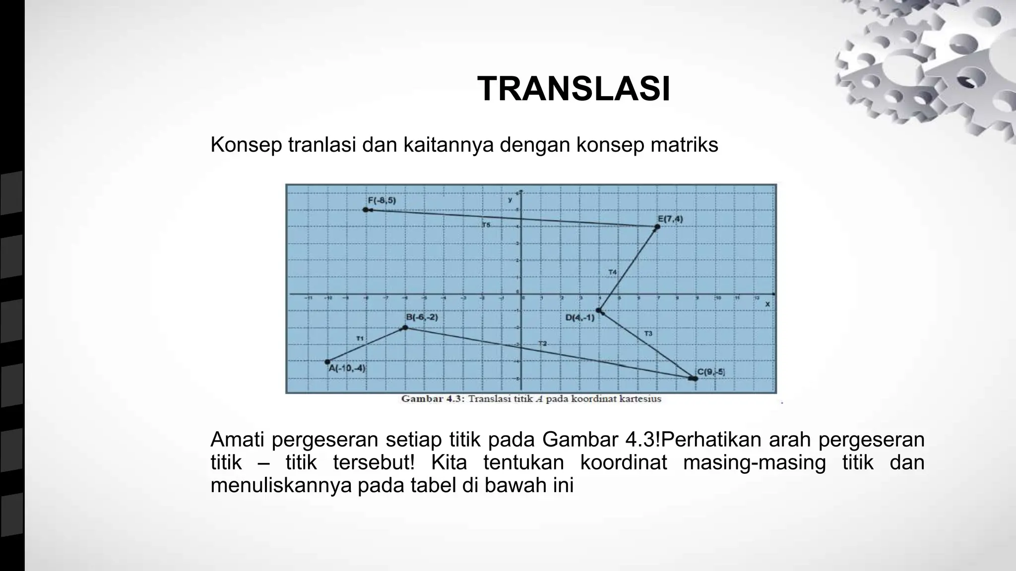 Transformasi Geometri 2.ppt
