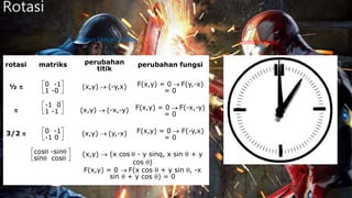 Transformasi Geometri SMA Global Prestasi (Denny,XI.Science.2) | PPTX