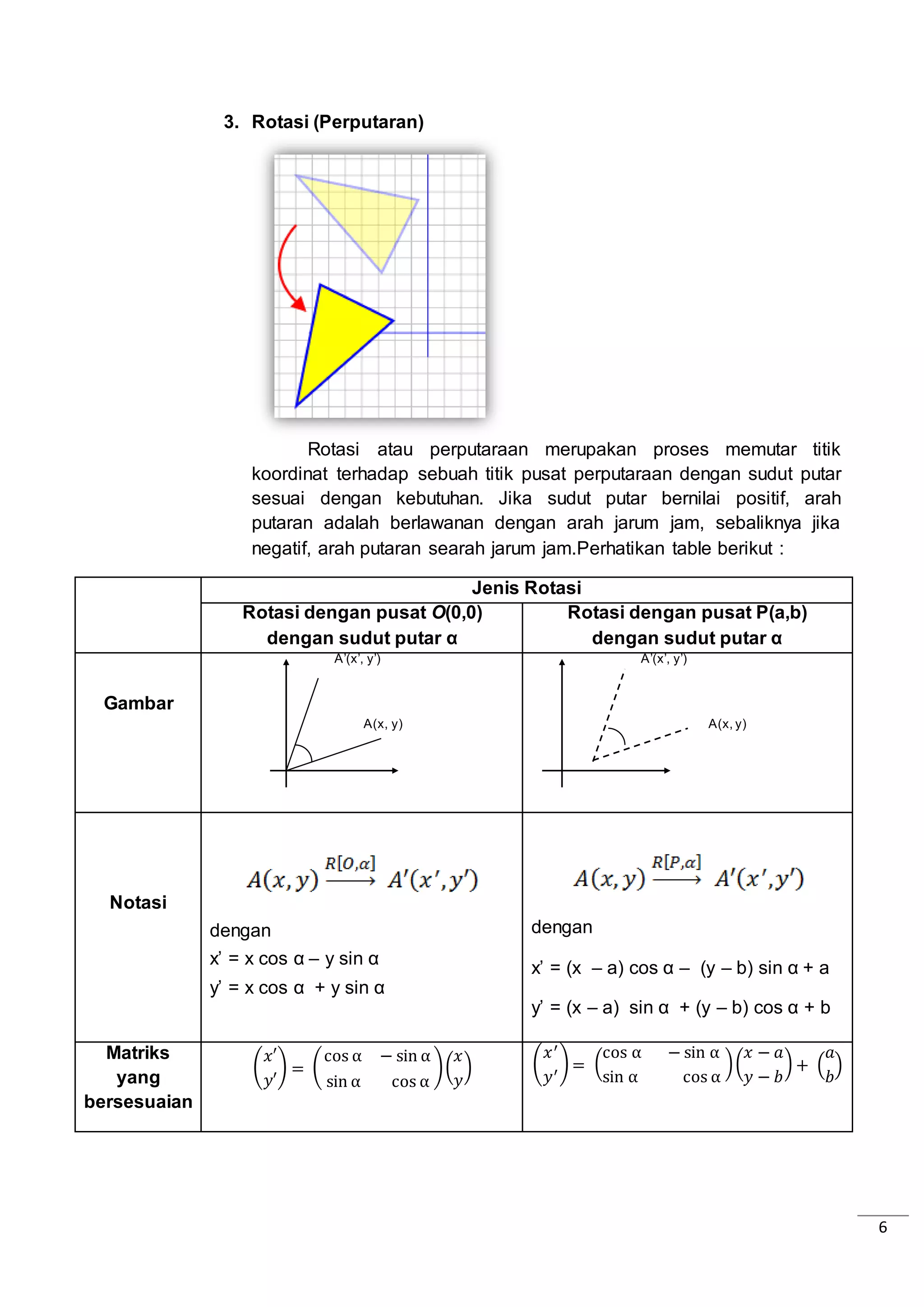 Makalah Transformasi Geometri | DOCX