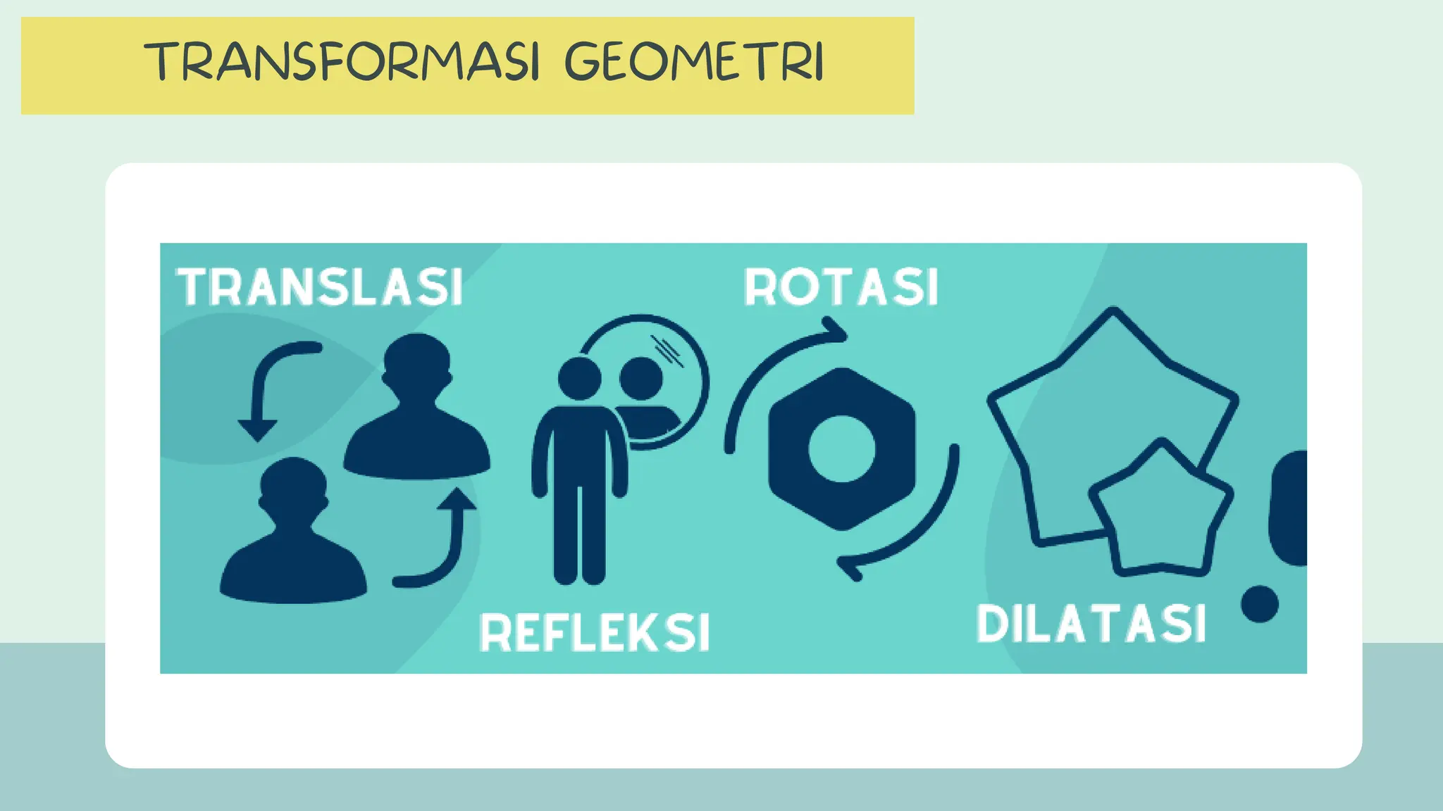 Transformasi Geometri Fase D Kelas 9.pdf