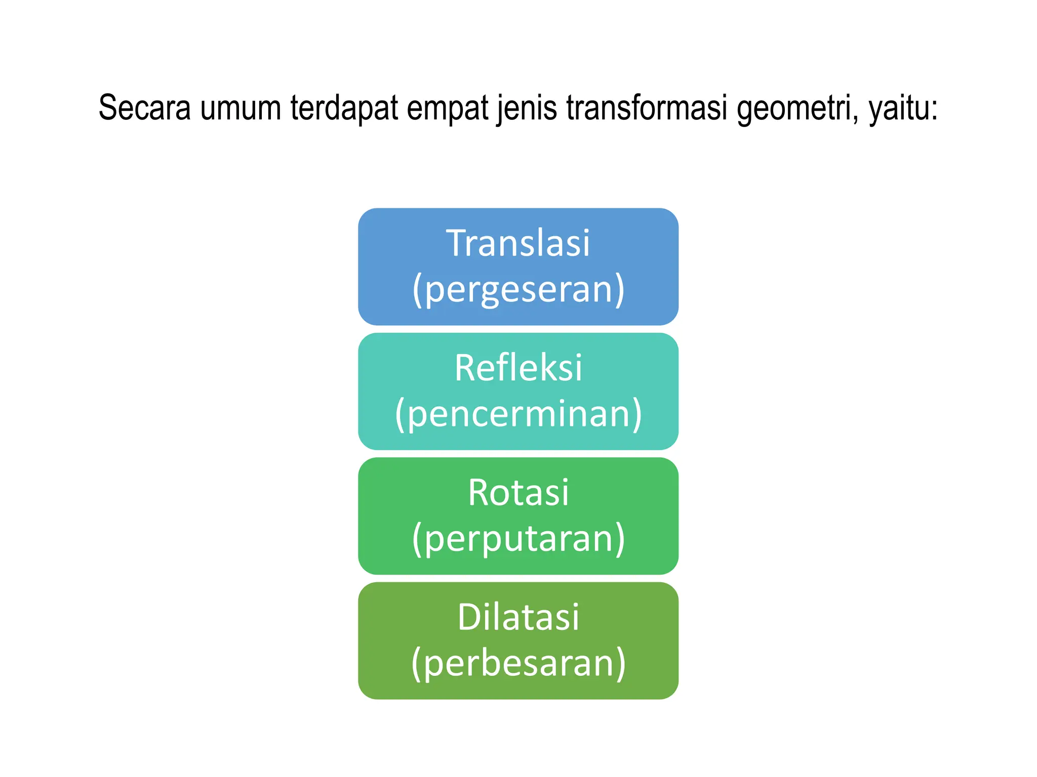 Transformasi Geometri Matematika SMA kelas 11 part 1.pptx