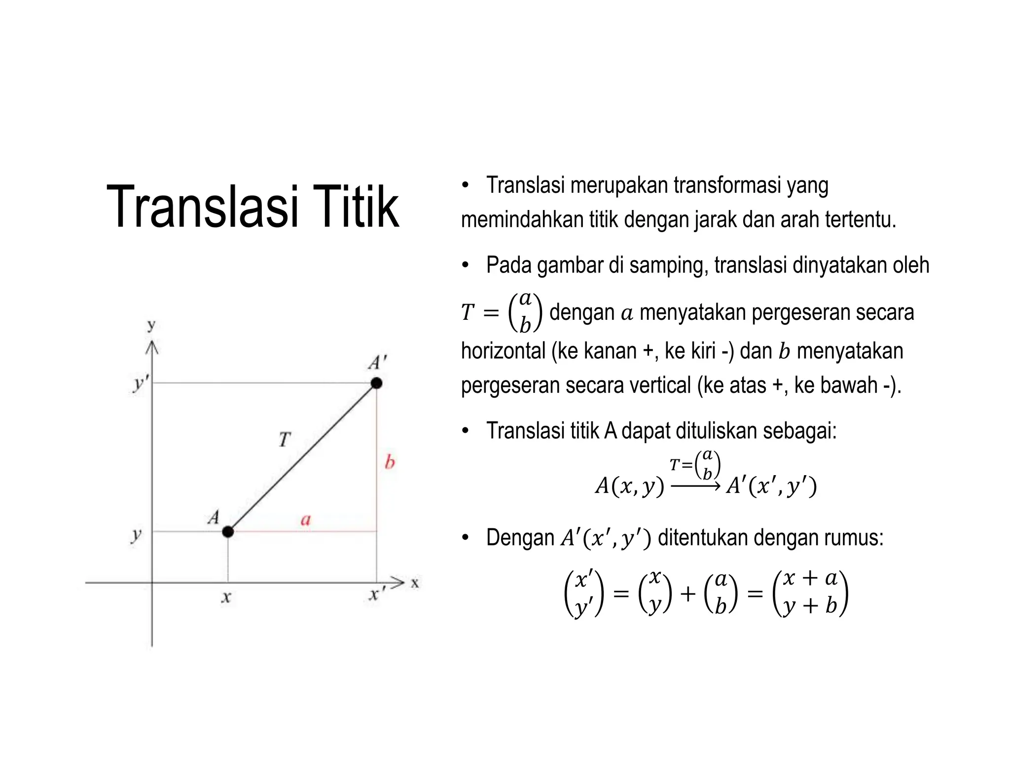 Transformasi Geometri Matematika SMA kelas 11 part 1.pptx