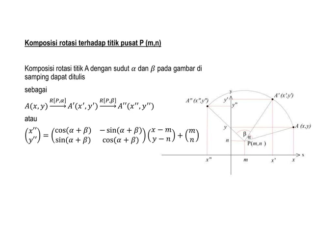 Transformasi Geometri Matematika SMA kelas 11 part 1.pptx
