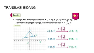 Tranformasi geometri (materi translasi) kelas 9 | PPTX