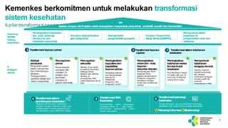 TRANSFORMASI KESEHATAN_Bid Kesmas edit.pptx