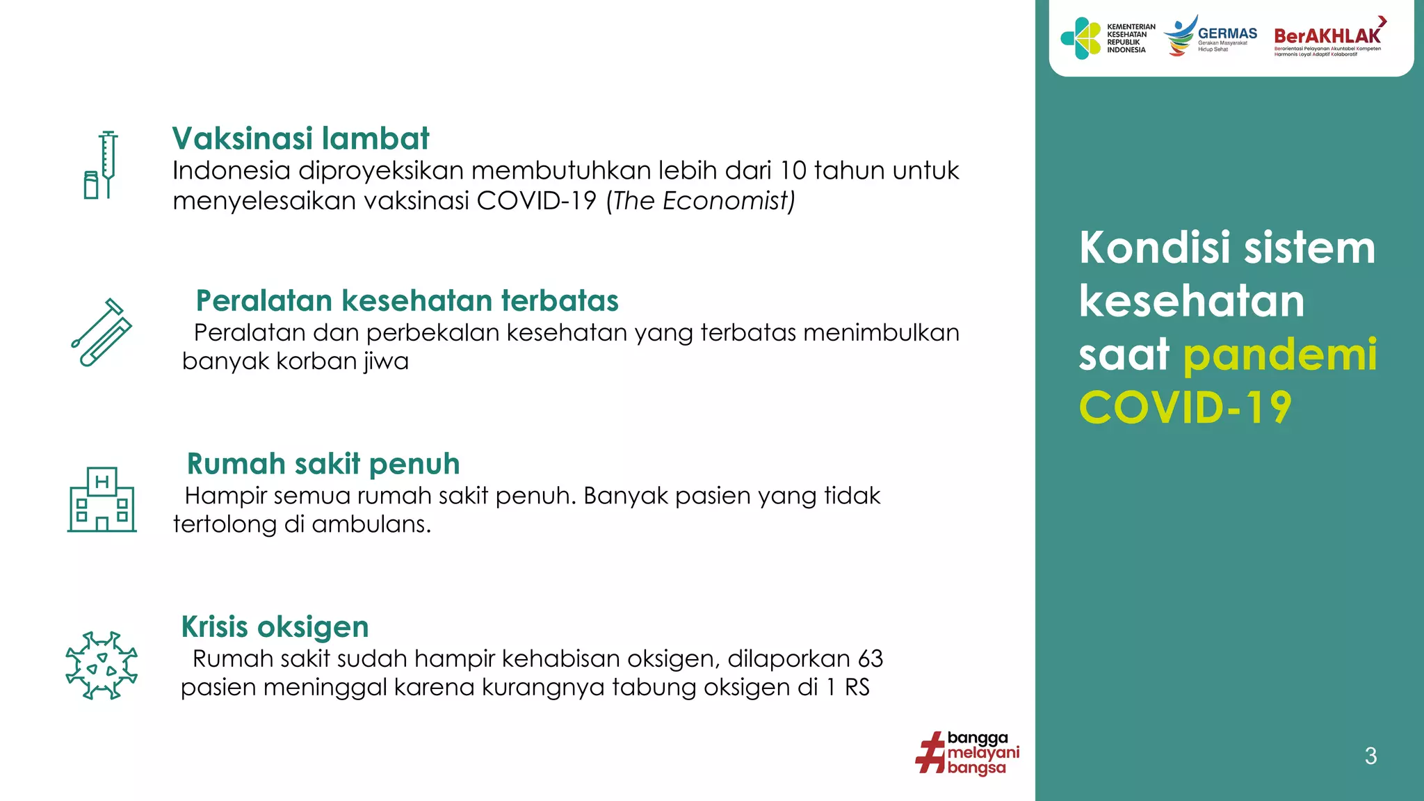 Transformasi Ketahanan Kesehatan 12 Des 2022 Pptx Pdf