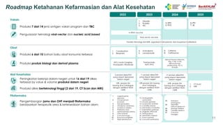 Transformasi Ketahanan Kesehatan, 12 Des 2022.pptx.pdf
