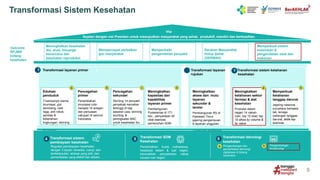 Transformasi Ketahanan Kesehatan, 12 Des 2022.pptx.pdf