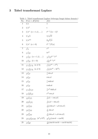 Transformasi laplace | PDF