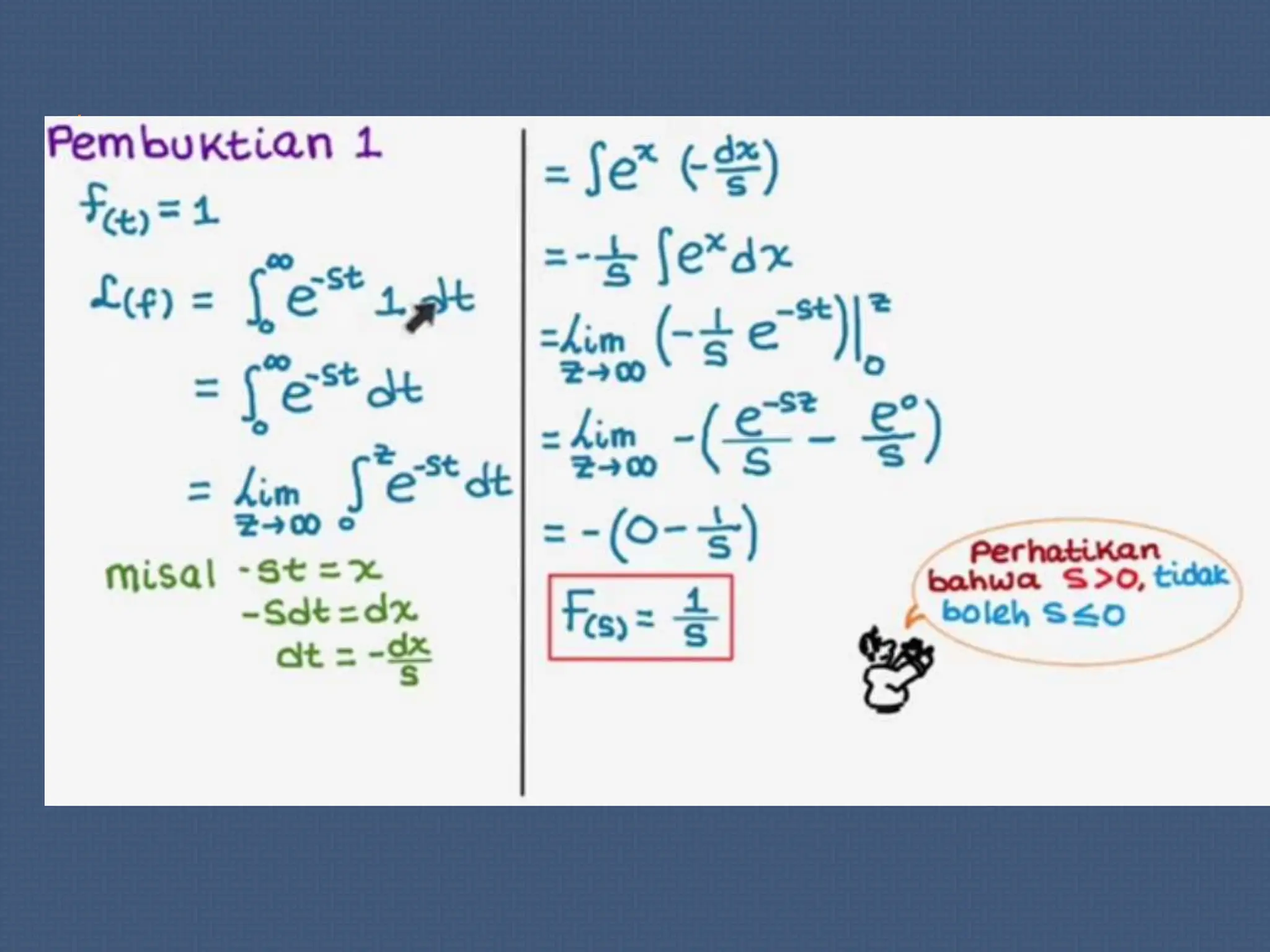 Transformasi Laplace (1).pptx