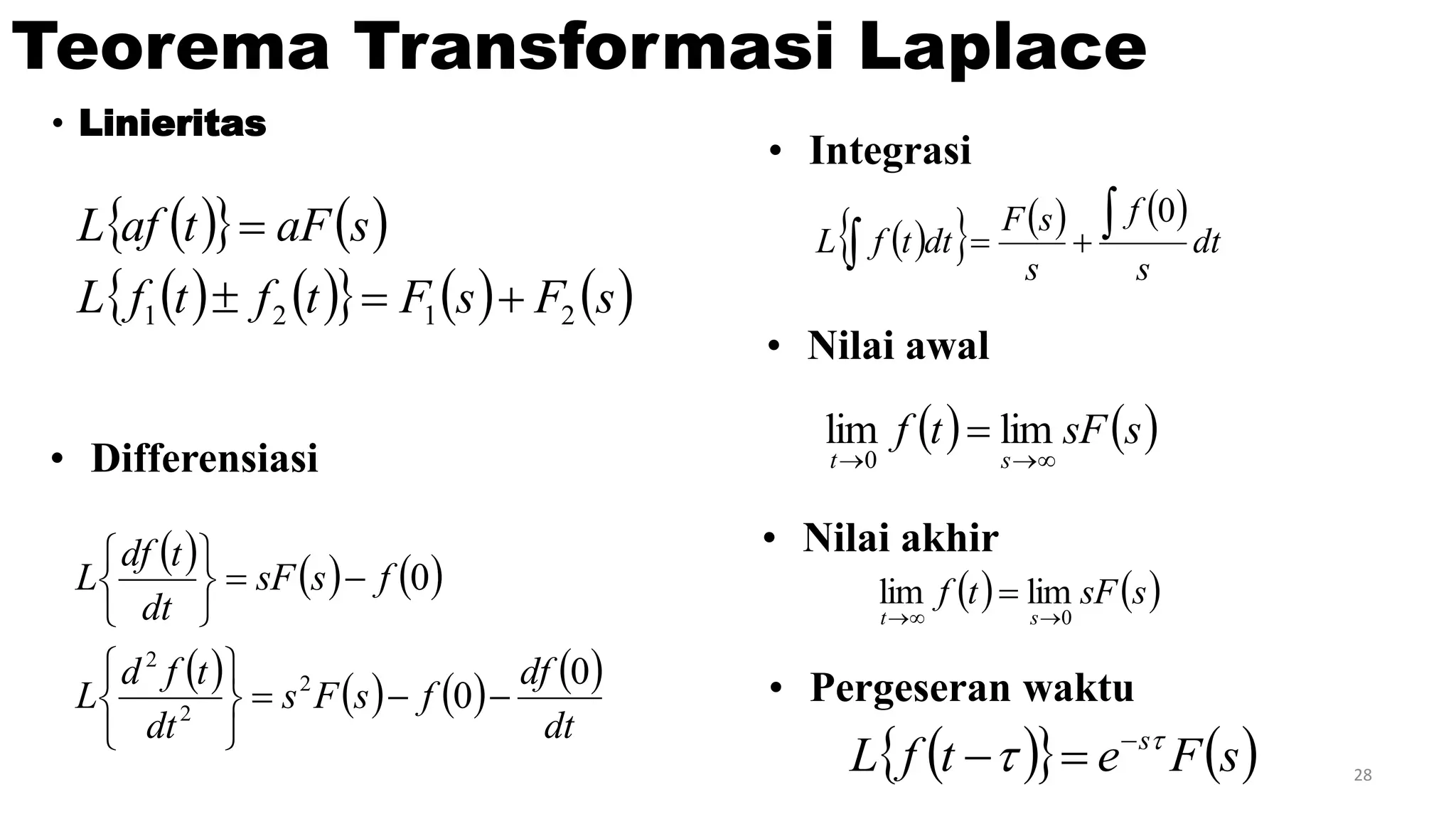 TRANSFORMASI LAPLACE 2021.pdf