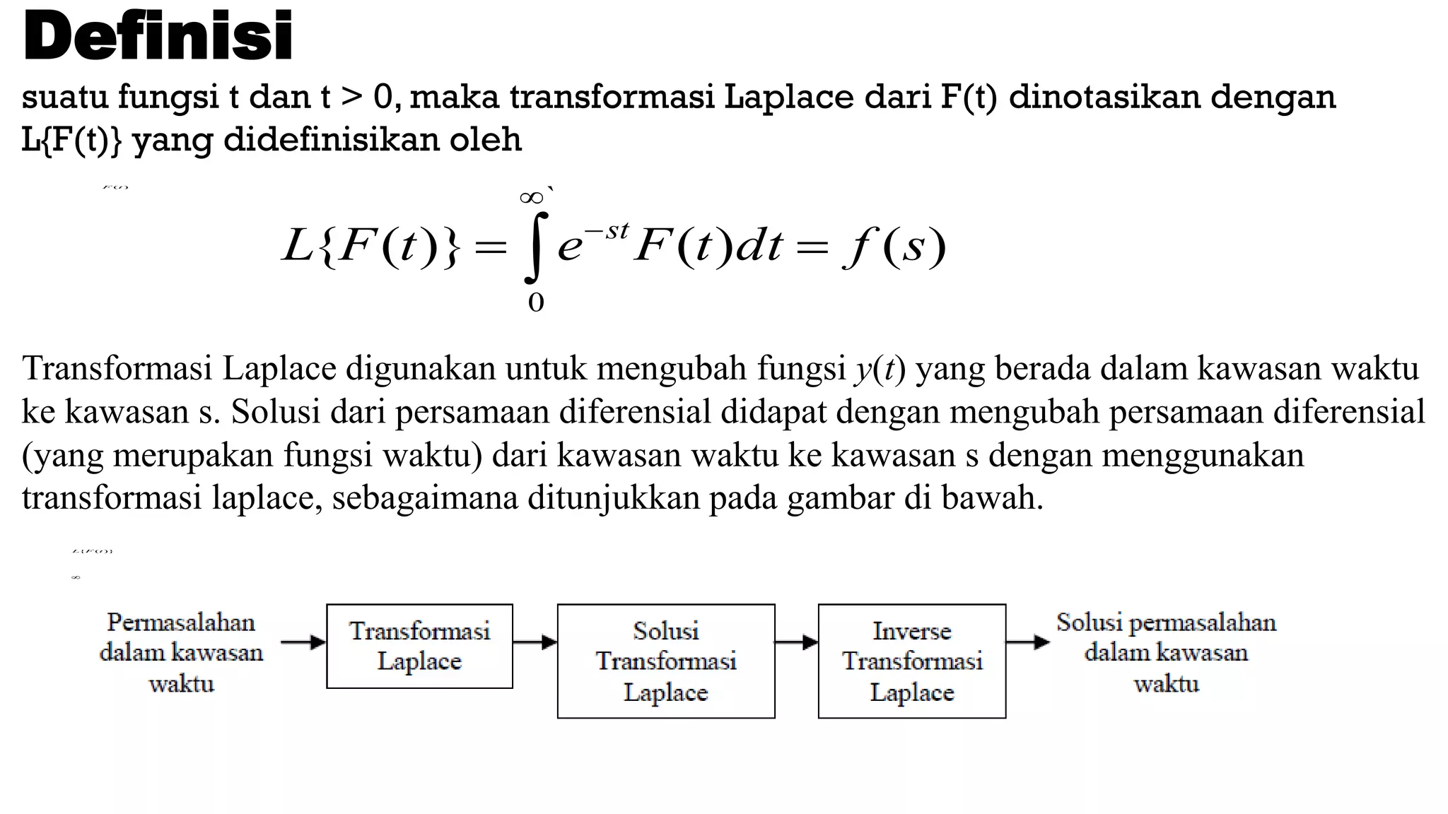 Transformasi Laplace 2021 Pdf