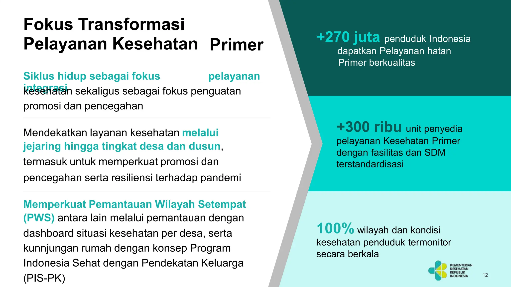 Transformasi layanan Primer dan SDM Kesehatan | PPTX