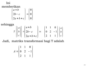 Definisi Transformasi Linear Matriks Transformasi Kernel dan Jangkauan ...