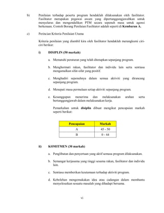 Transformasi minda (kissm) | PDF