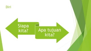 MEnjana Negara Sejahtera dan Bahagia | PPTX