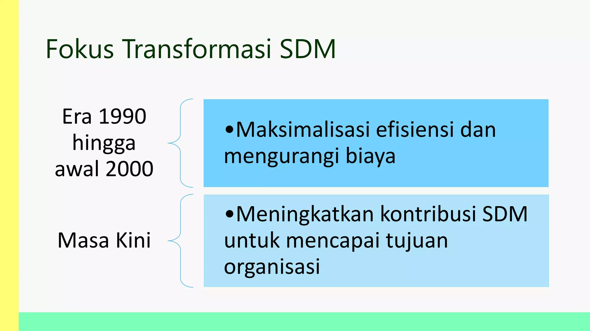 Transformasi MSDM Pendidikan.pptx