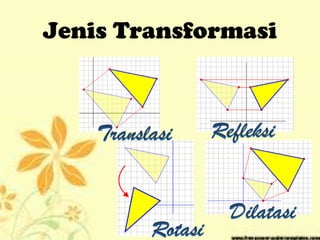 Transformasi Geometri Kelas 11 Kurikulum Merdeka | PDF