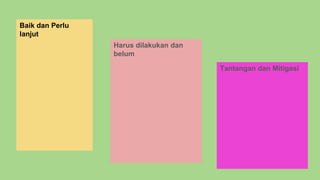 TRANSFORMASI OK.pptx