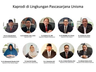 TRANSFORMASI PASCASARJANA UNISMA.pptx