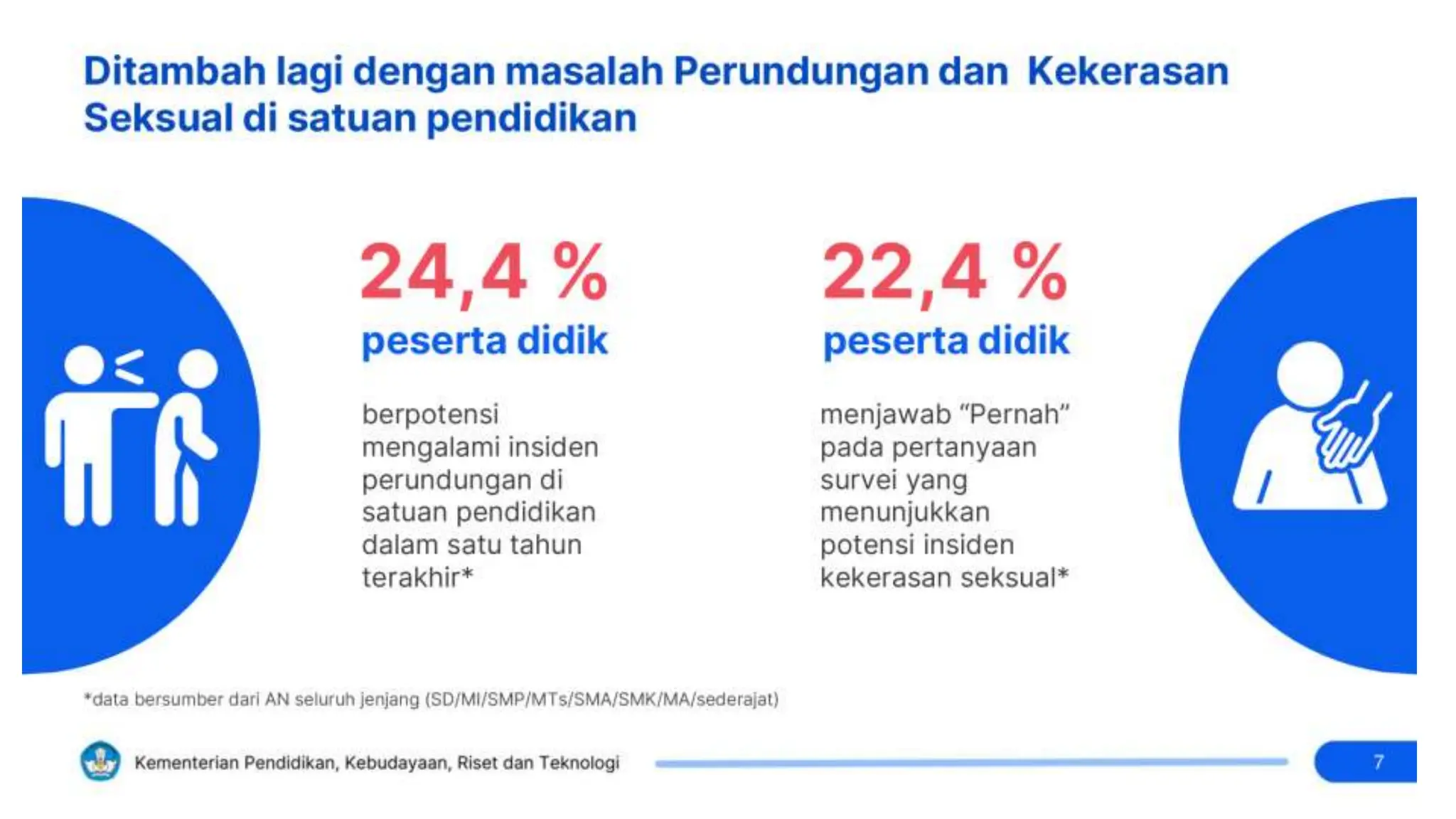 TRANSFORMASI PERAN BARU PENGAWAS SEKOLAH.pptx