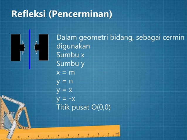 Transformasi (ppt) | PPTX