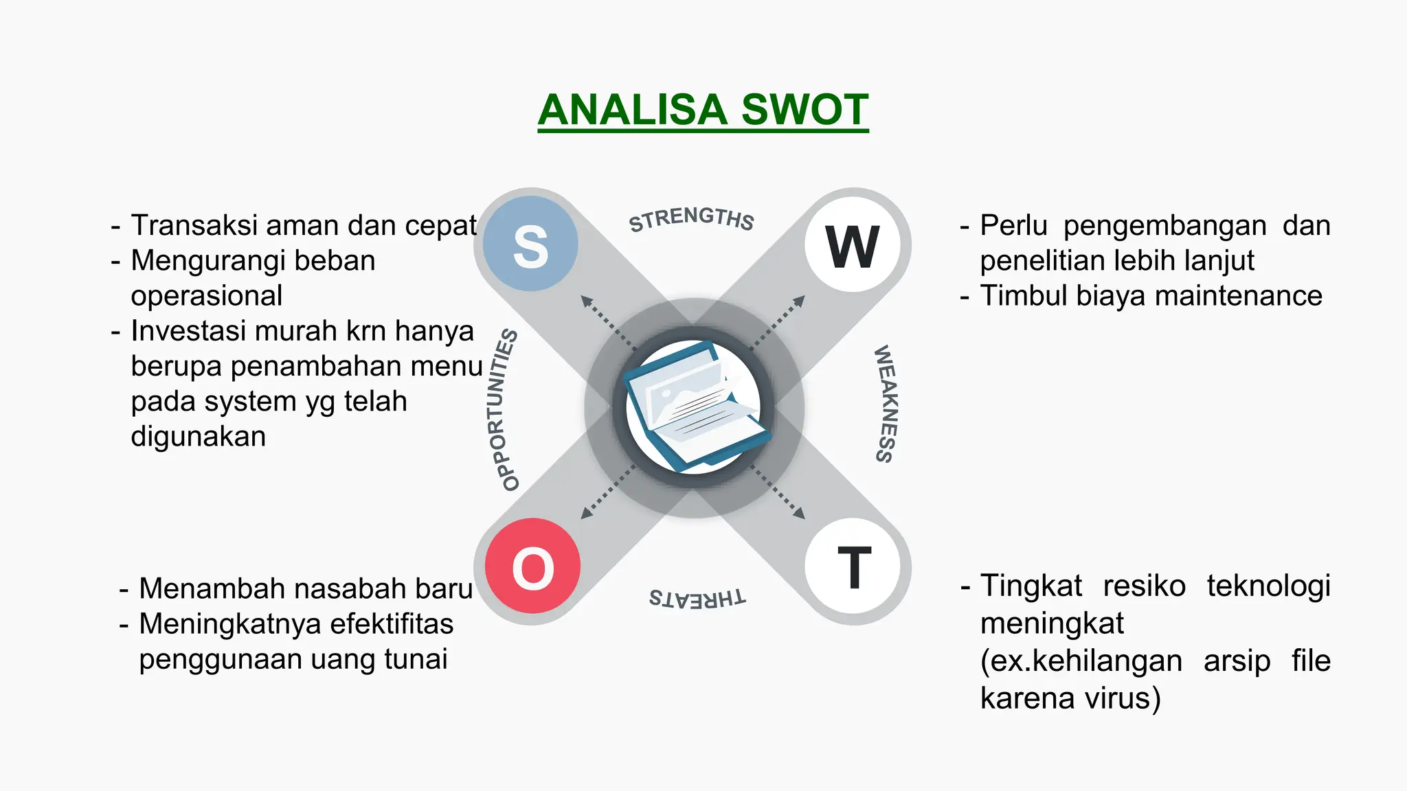 Transformasi Proses Administrasi Biaya Operasional Kantor menuju ...