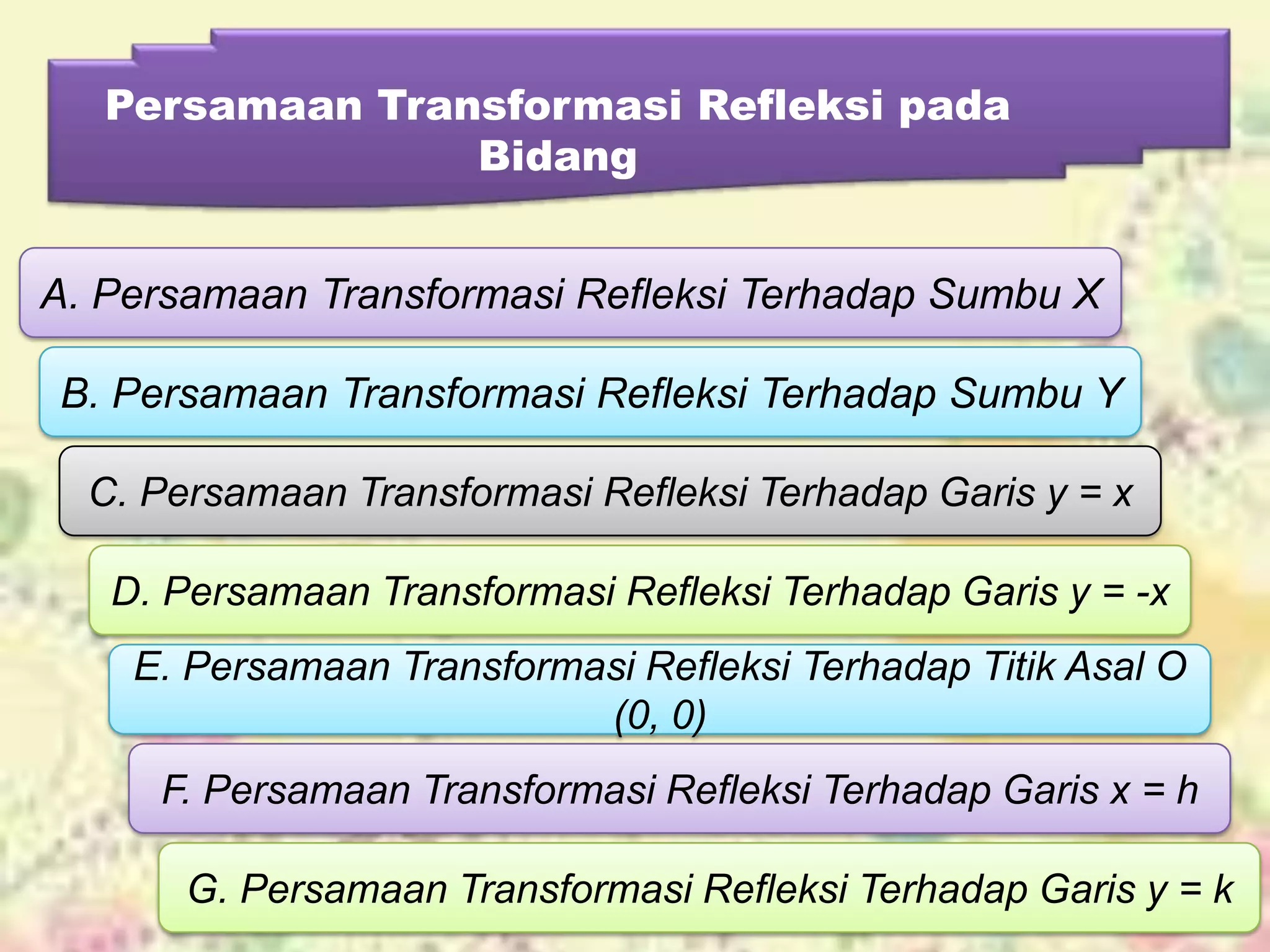 Transformasi refleksi | PPTX