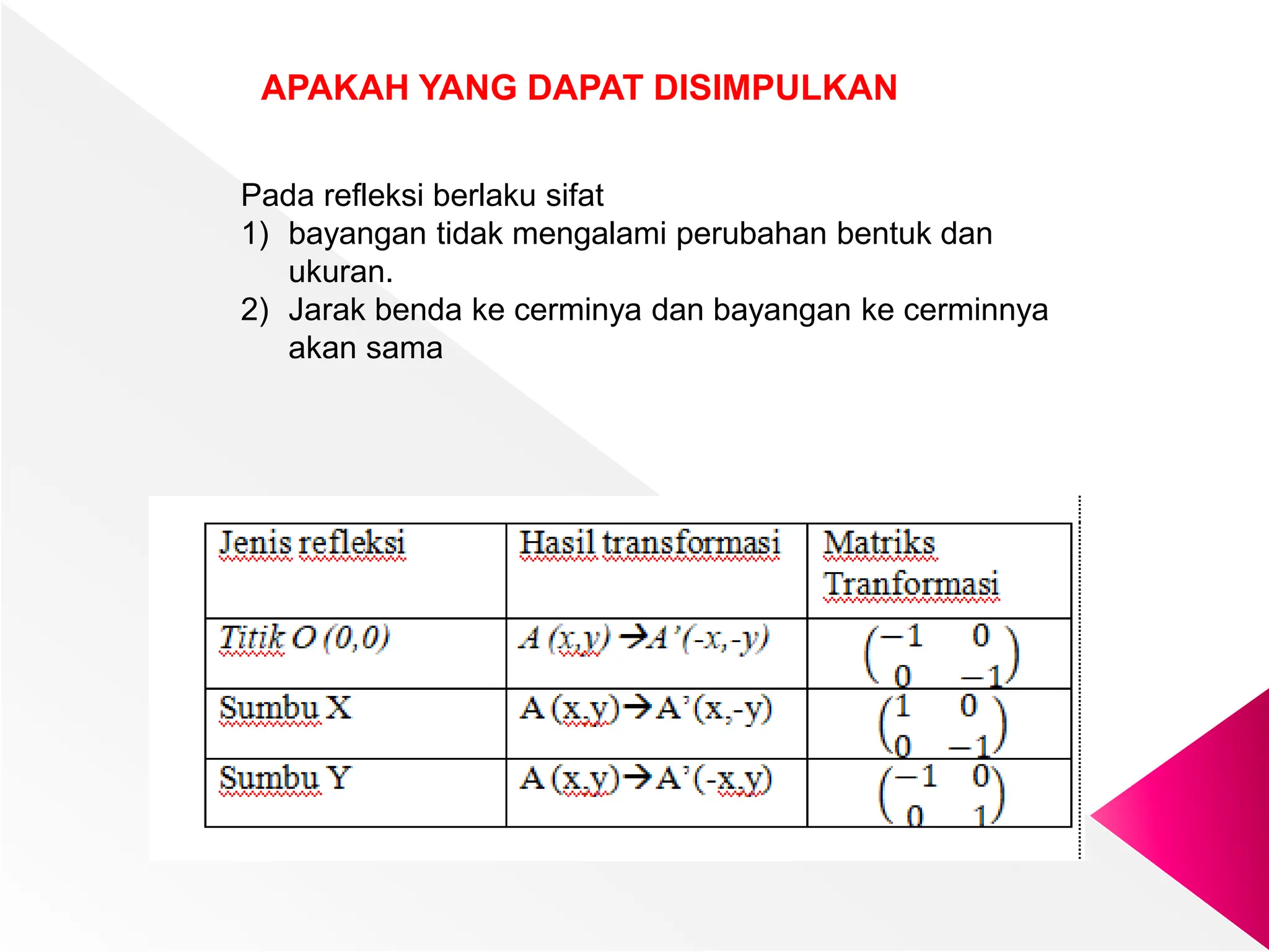 transformasi geometri ;refleksi (pencerminan) | PPTX