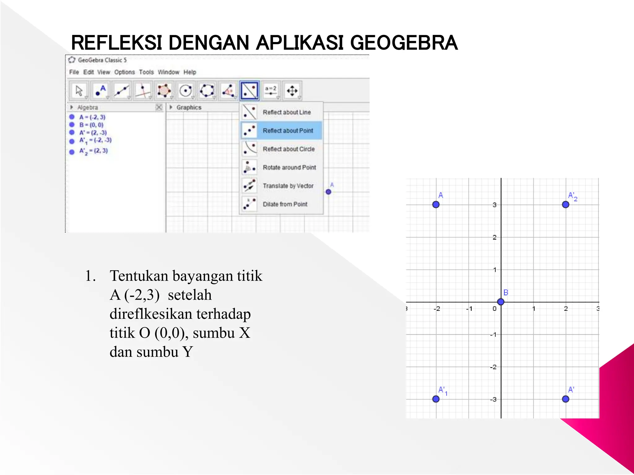 transformasi geometri ;refleksi (pencerminan) | PPTX