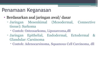 Transfovghhhhrmasi Sel Keganasan-ppt.pptx