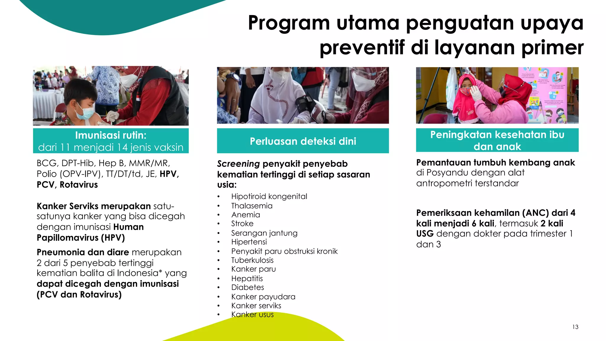 Transformasi Sistem Kesehatan Indonesia V36.pdf