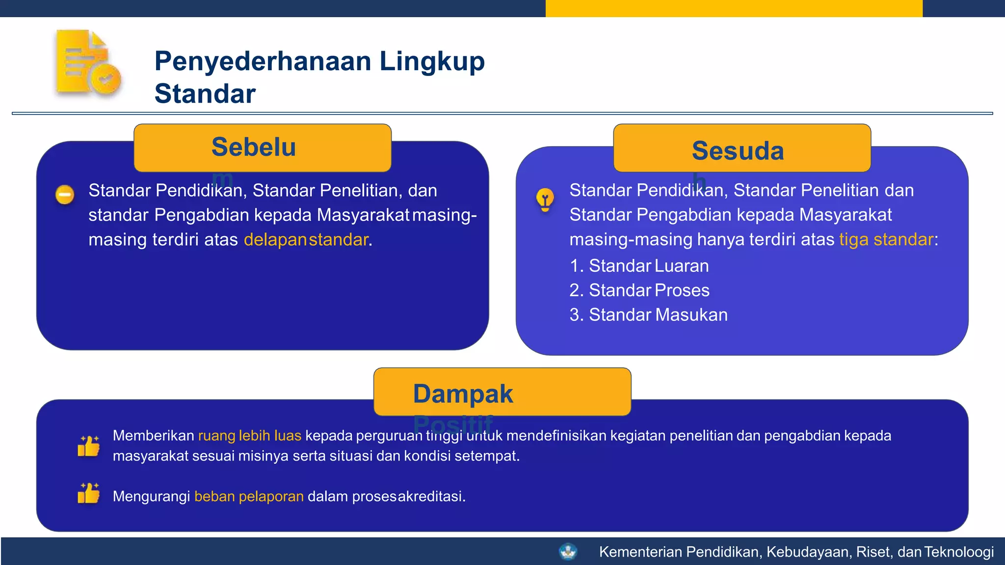 Transformasi Standar Nasional dan Akreditasi Dikti-06 sept 2023.pptx