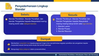 Transformasi Standar Nasional dan Akreditasi Dikti-06 sept 2023.pptx