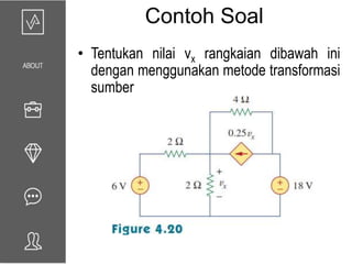 Transformasi sumber (tegangan dan arus) | PPTX