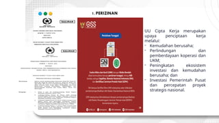 Transformasi UMKM_Diskuk Jabar 210125.pptx