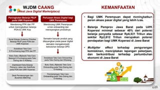 Transformasi UMKM_Diskuk Jabar 210125.pptx