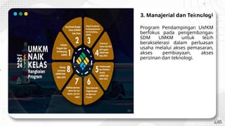 Transformasi UMKM_Diskuk Jabar 210125.pptx