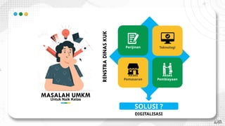 Transformasi UMKM_Diskuk Jabar 210125.pptx