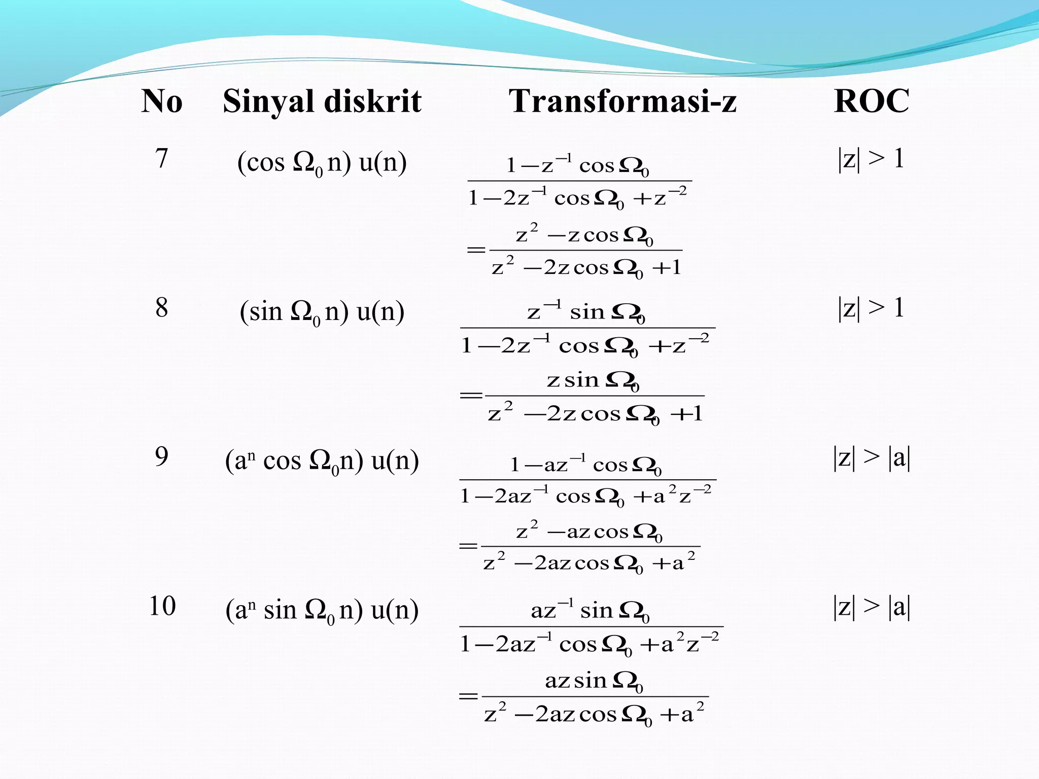 Transformasi z | PPT
