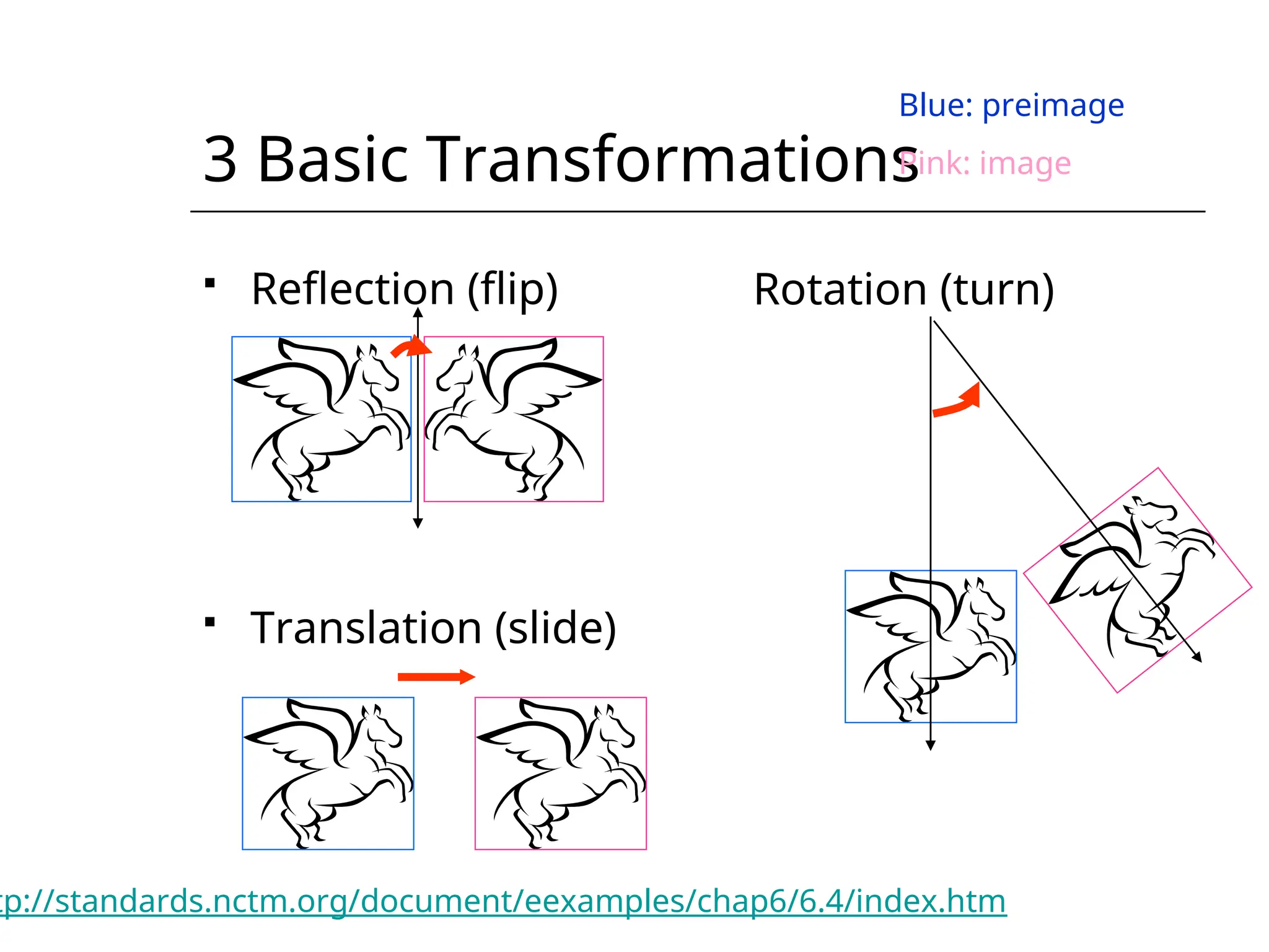 transformation Exploring Rigid Motion in a plane | PPT