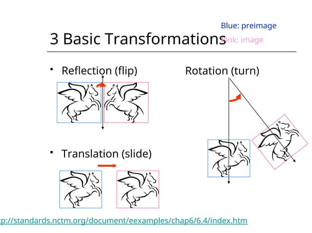 transformation Exploring Rigid Motion in a plane | PPT | 3-D Graphics ...