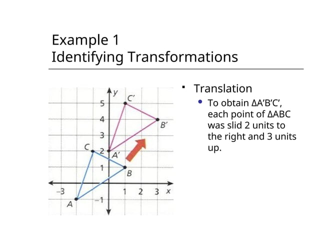 transformation Exploring Rigid Motion in a plane | PPT | 3-D Graphics ...