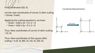 2D Transformation (Translation, Rotation, Scaling) in Computer Graphics ...