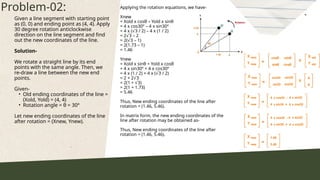 2D Transformation (Translation, Rotation, Scaling) in Computer Graphics ...
