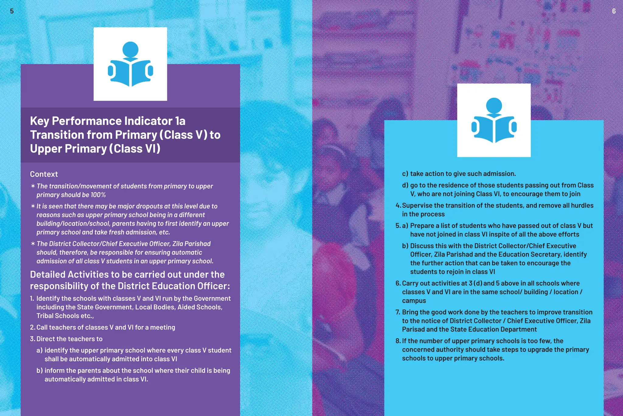 Key Performance Indicator 1a Transition from Primary (Class V) to Upper Primary | PPT
