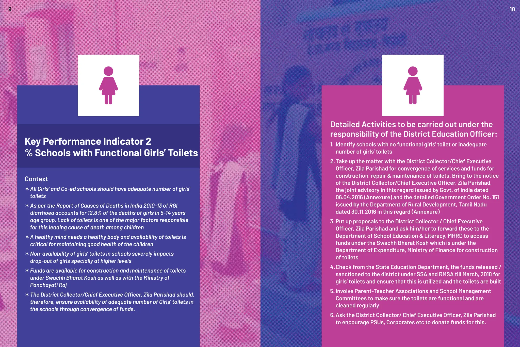 Key Performance Indicator 1a Transition from Primary (Class V) to Upper Primary | PPT