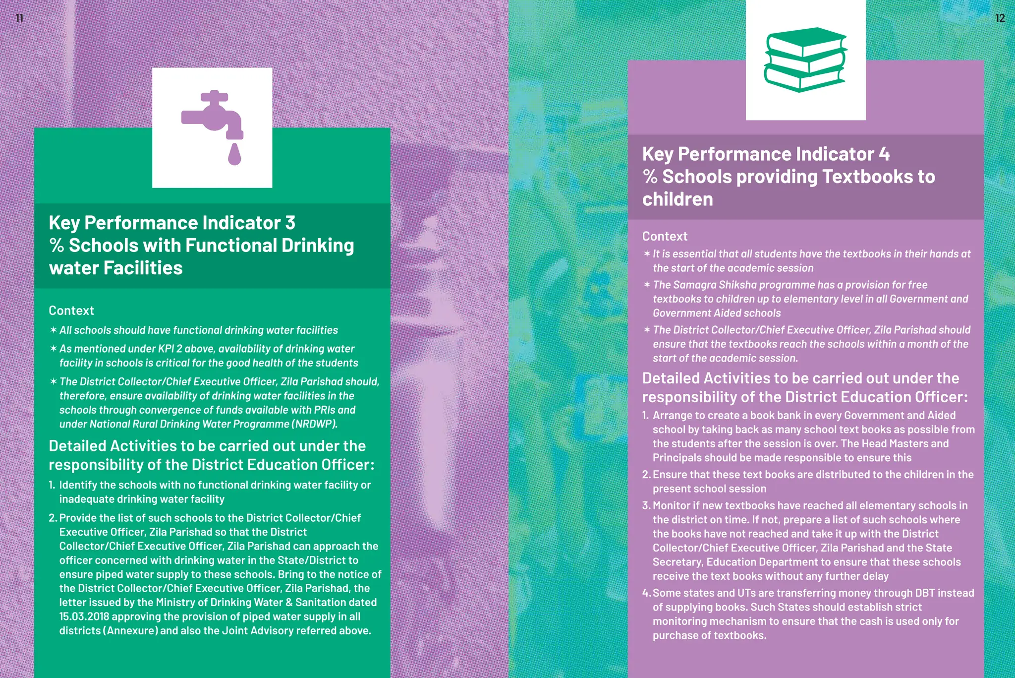 Key Performance Indicator 1a Transition from Primary (Class V) to Upper Primary | PPT