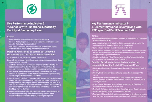 Key Performance Indicator 1a Transition from Primary (Class V) to Upper Primary | PPT